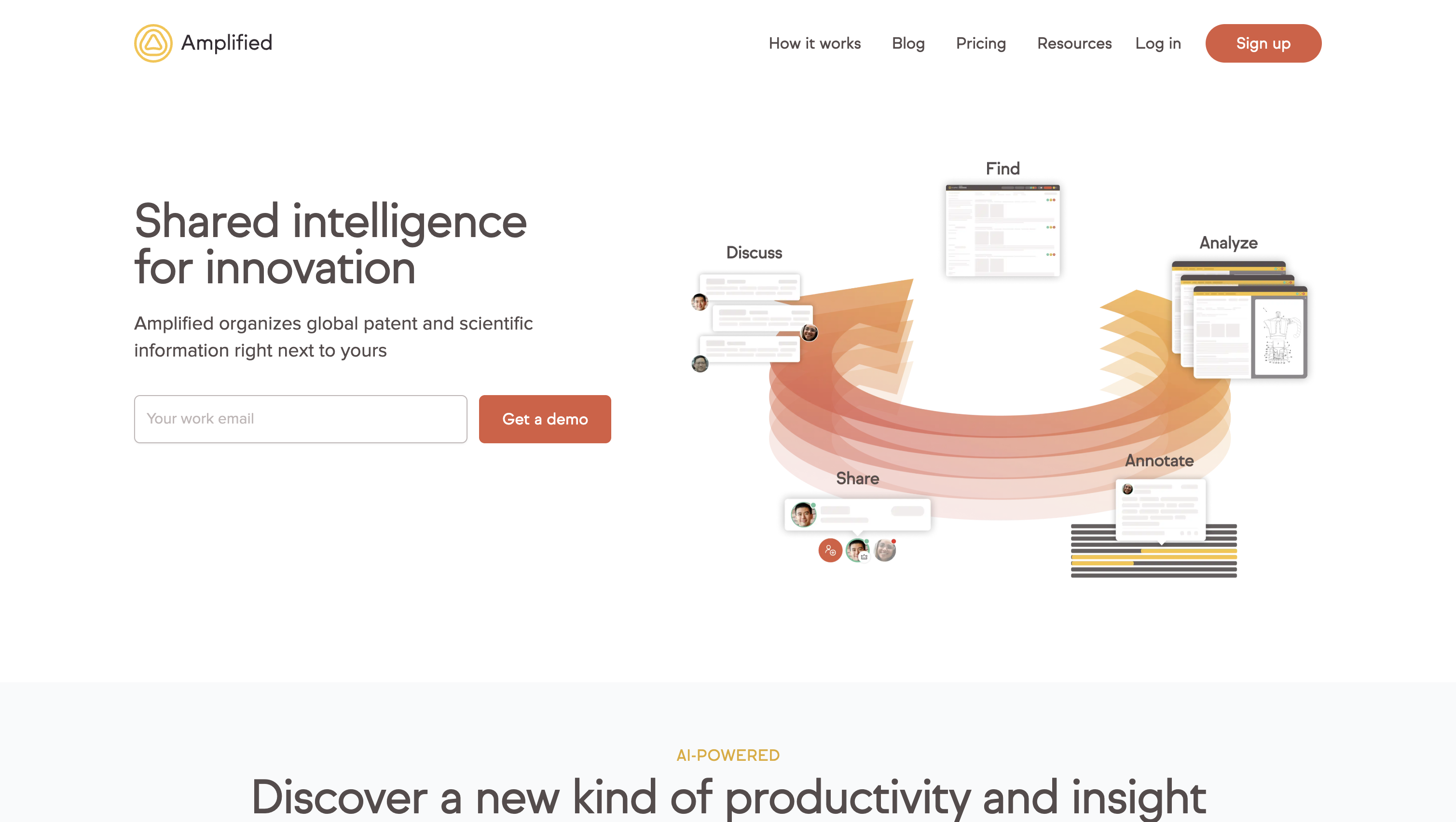 A complete list of AI patent tools in 2025